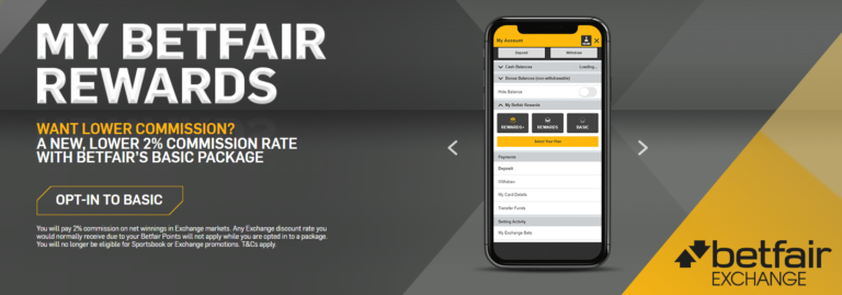 Betfair 2% Commission Offer | Maximise your Profits!
