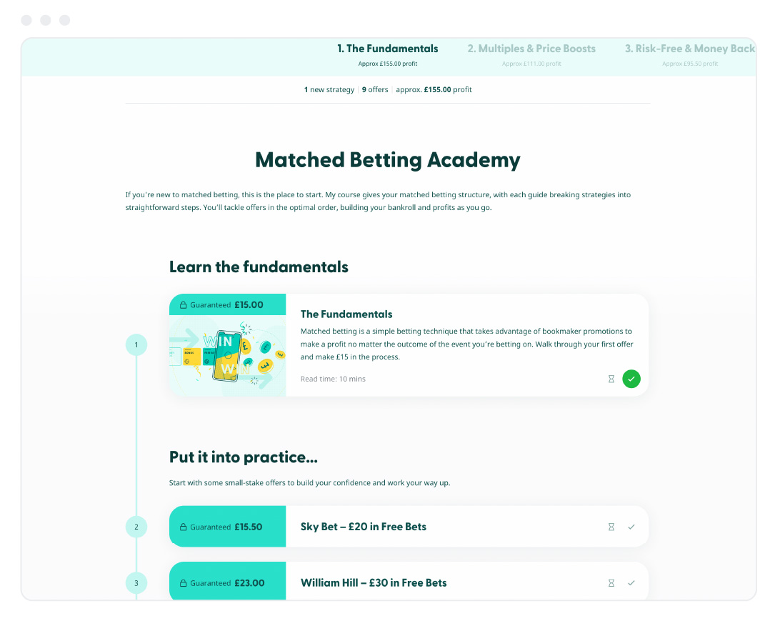 Sequential Laying (Complete Guide) | Matched Betting Blog