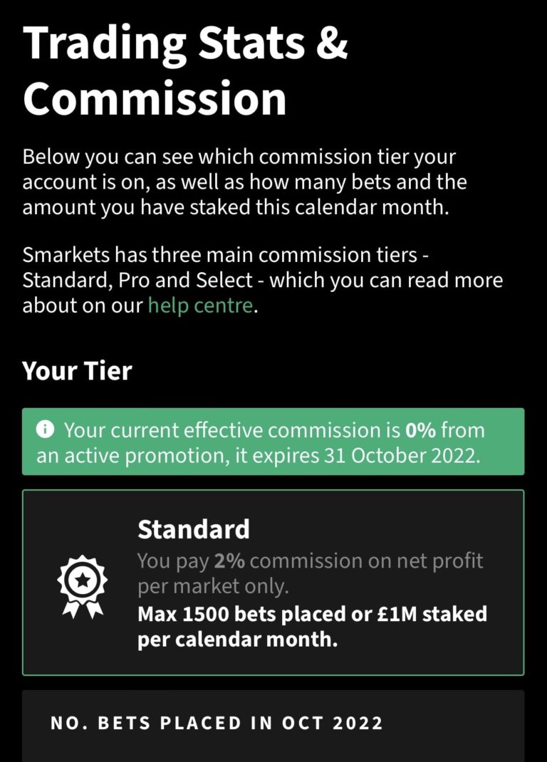 Smarkets 0% Commission | FREE Only at Matched Betting Blog