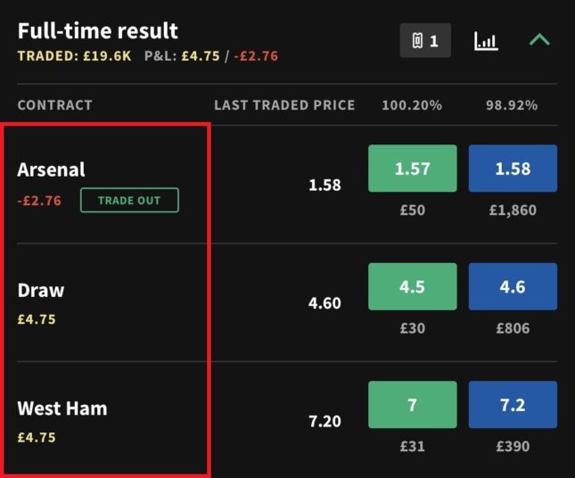 Matt's Simple Guide to Matched Betting in 2024